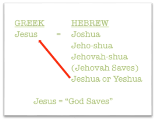 How Many Joshuas Are In The Bible – Would You Know? – GRABBING THE ...